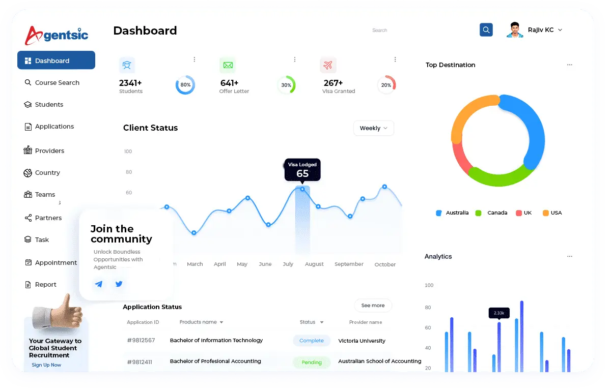 Agentsic- Your Gateway to Global Student Recruitment